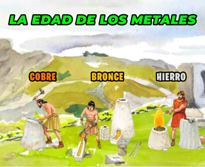 La prehistoria y sus etapas (Edad de piedra y edad de los metales ...